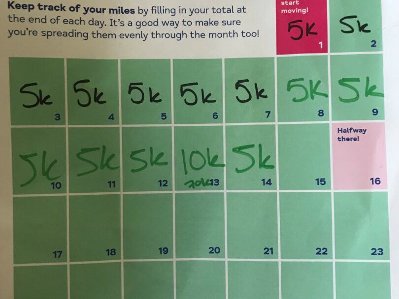 100 Miles for Mind Charity in March - Half way through - Farrar's ...